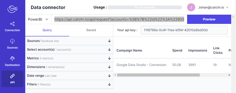 Free Google Analytics 4 Power BI dashboard template | Ready-to-use